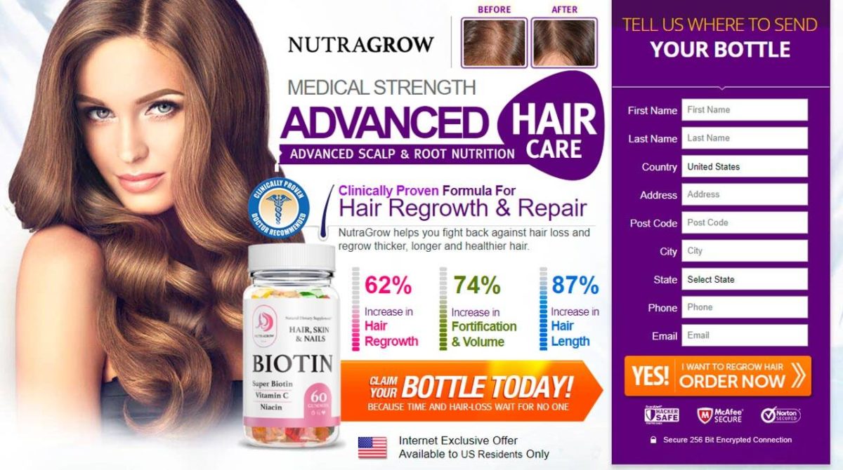 Nutragrow Review: Is Nutra Grow Biotin Hair Supplement Legit | Federal ...