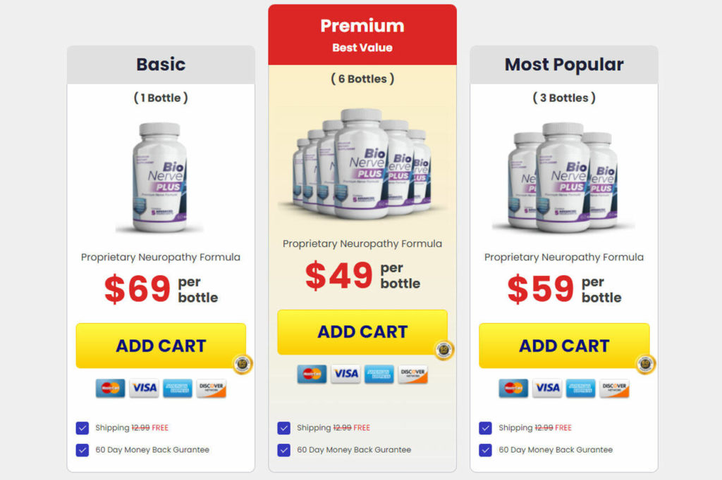 BioNerve Plus Review: Are Bio Nerve Plus Pills Legit or Scam? | Federal ...