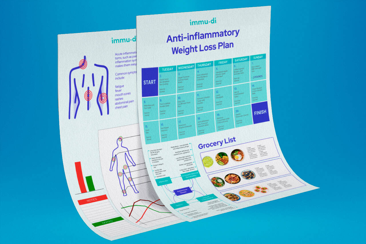 Immudi Weight Loss Plan Reviews - Negative Customer Complaints or Real ...