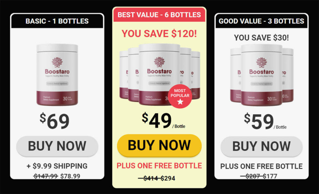 Boostaro Reviews (Update) Negative Side Effects Risk or Real Customer ...