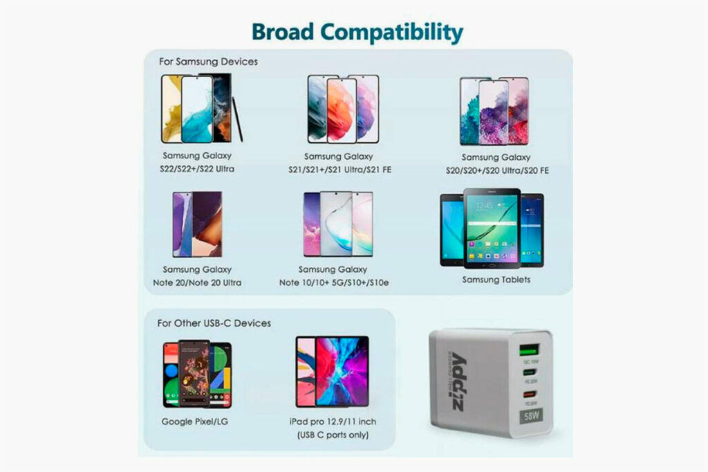 Zippy Wall Charger Review - Negative Customer Complaints or Really ...