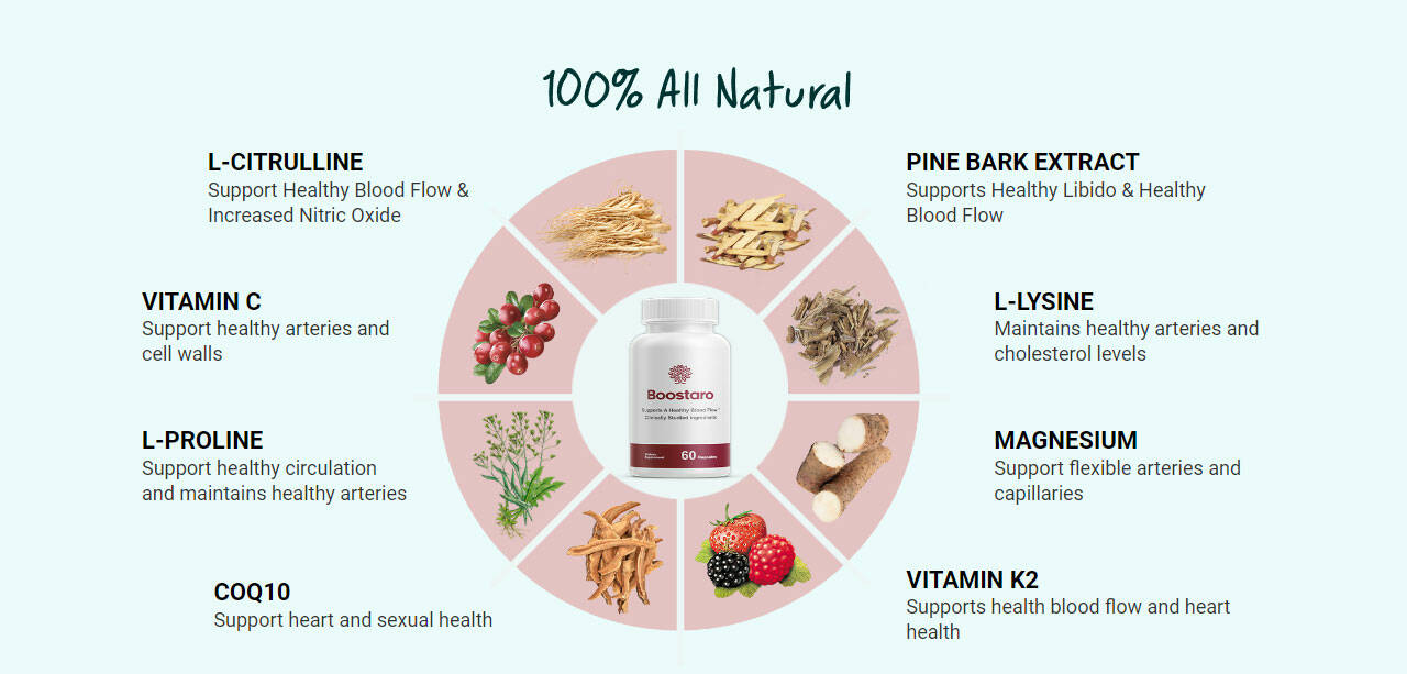 36366546_web1_M2-FWM240516-Boostaro-Ingredients | Federal Way Mirror